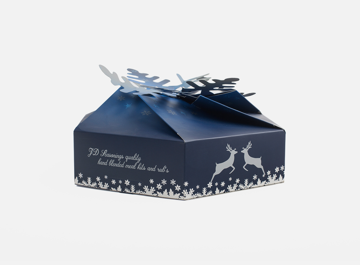 PRINTED PAPER BOXES | PERA LABEL